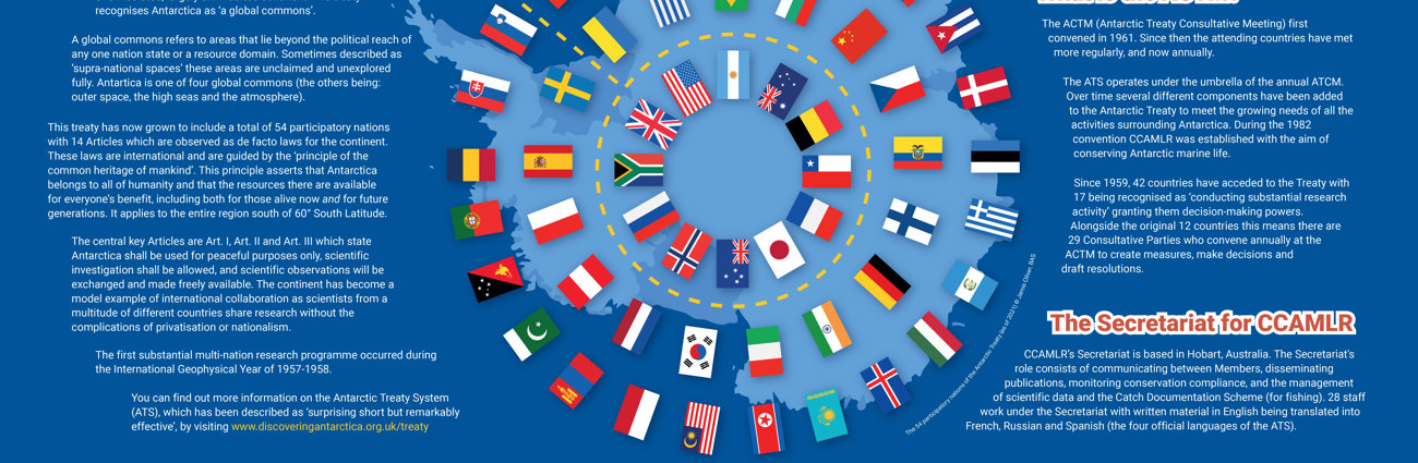 Antarctic Treaty poster | RGS