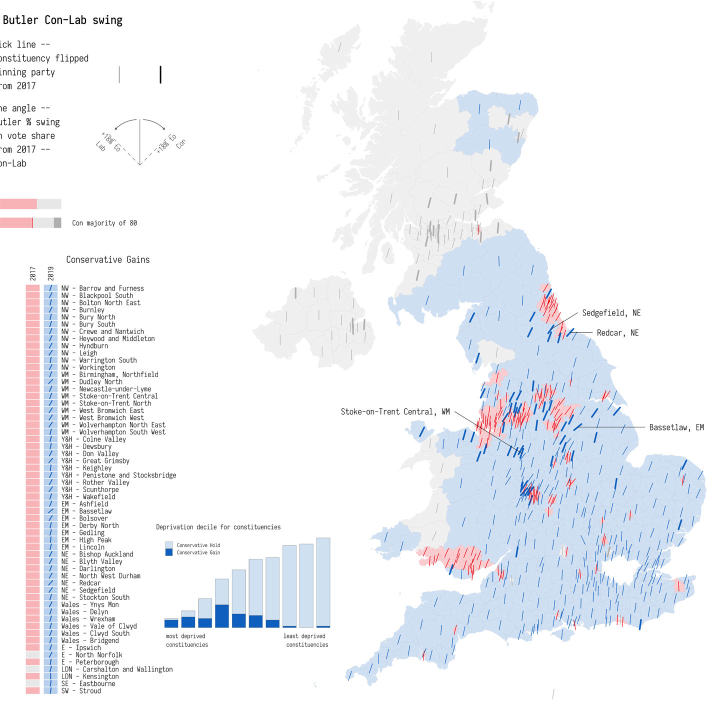 Voting patterns in the 2019 general election | RGS