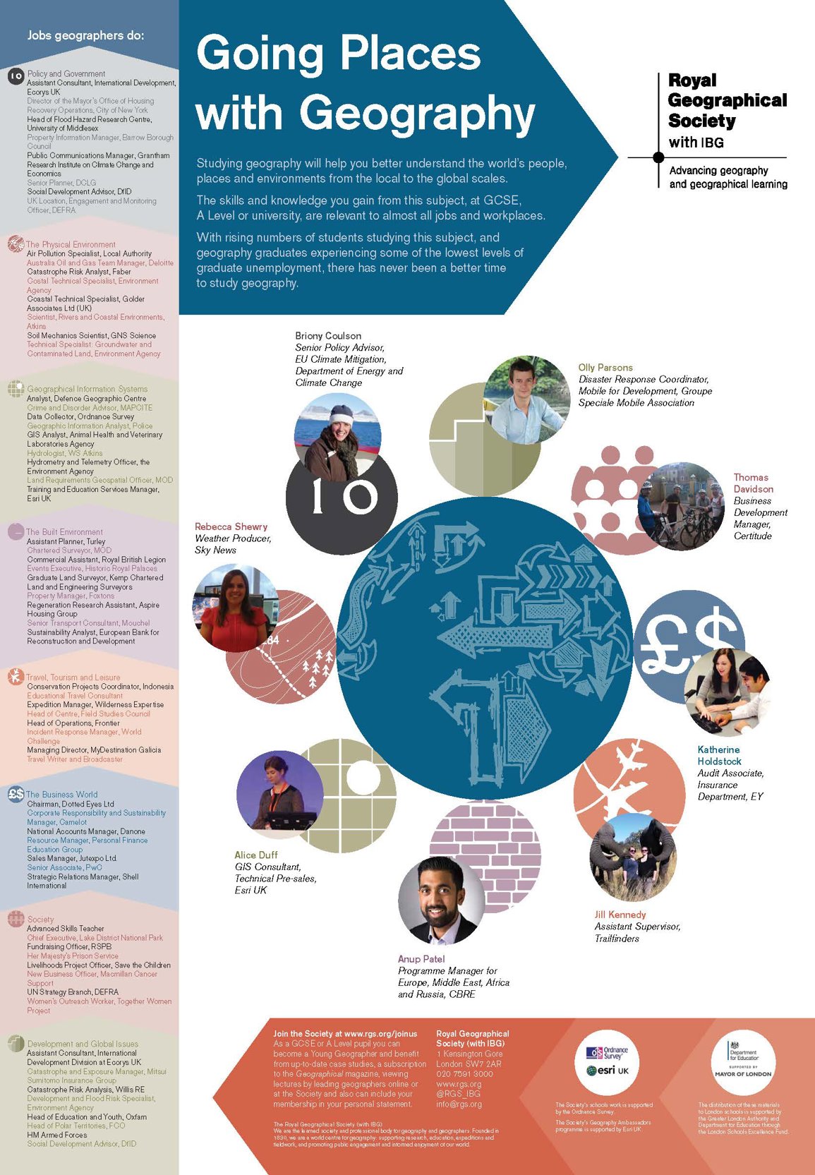 Going Places with Geography poster - RGS